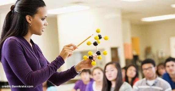 Professionalism Among Teachers | M.A.D. L I G A Y A